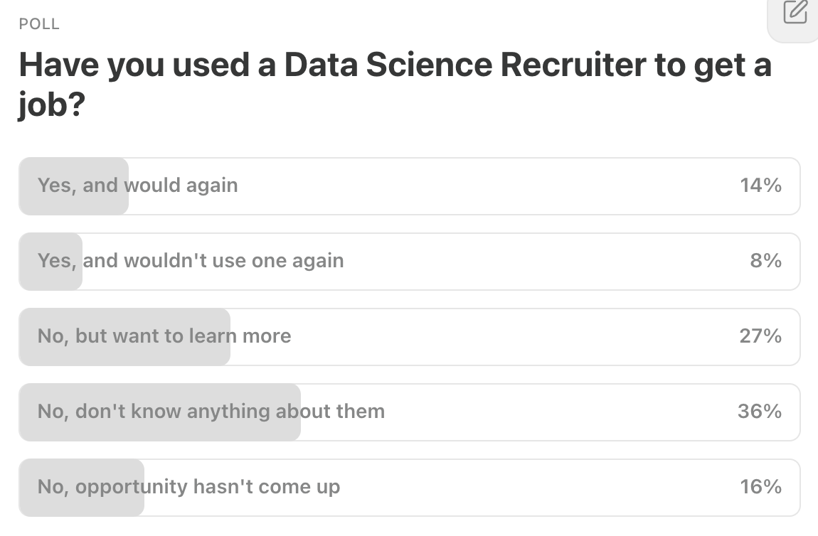 Data Science Weekly - Issue 607