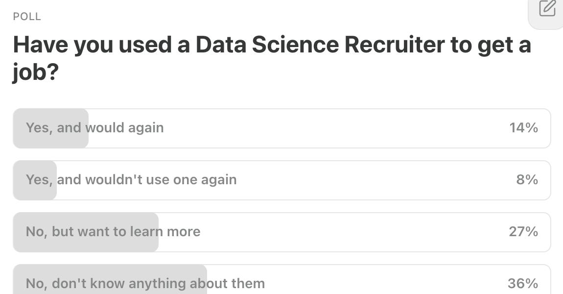 Data Science Weekly - Issue 607