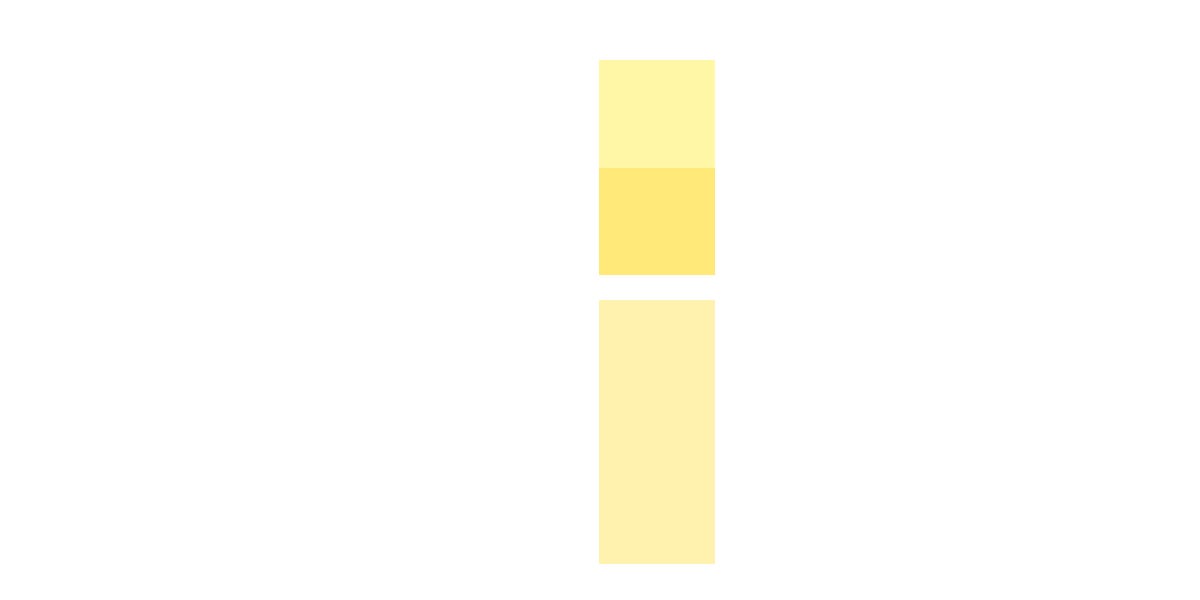 Algorithm to Count Vowels in a String - by Ardit Sulce