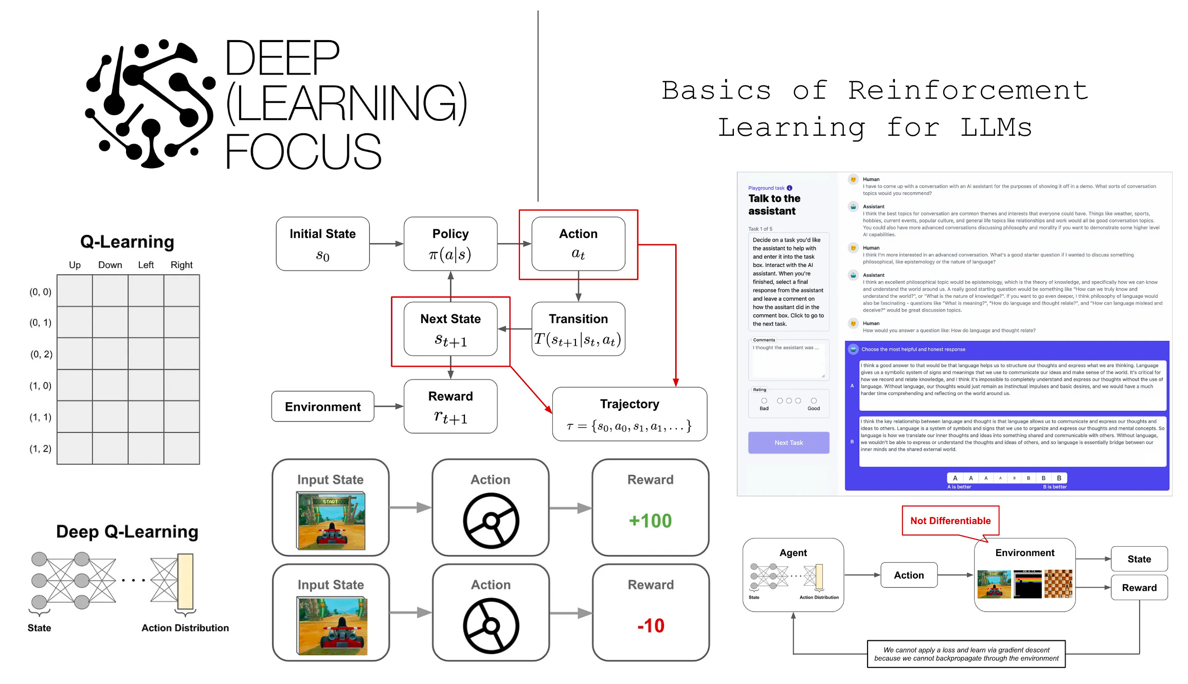reinforcement learning course