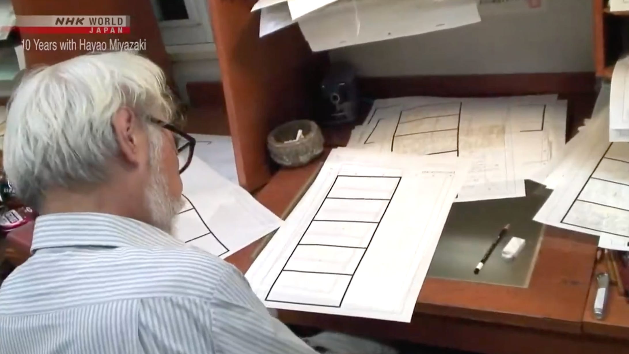Hayao Miyazaki: 9 Creative Lessons - by Trungphan2