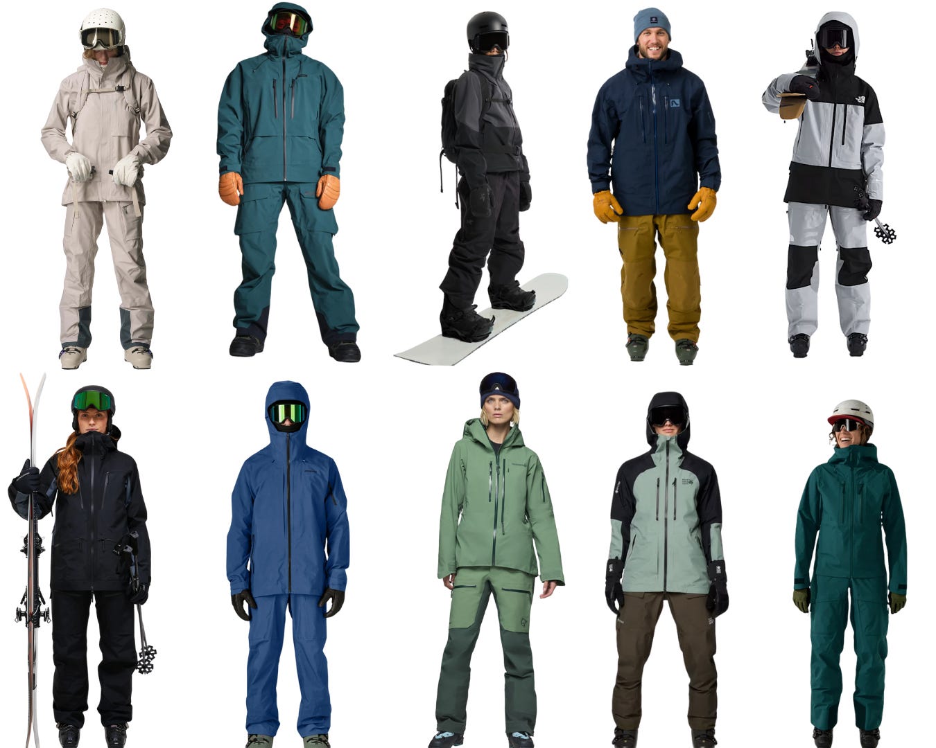 State of Ski-Wear Part 1-Resort Freeriding