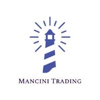 Adam Mancini's S&P 500 (SPX/ES Futures) Trade Companion | Substack