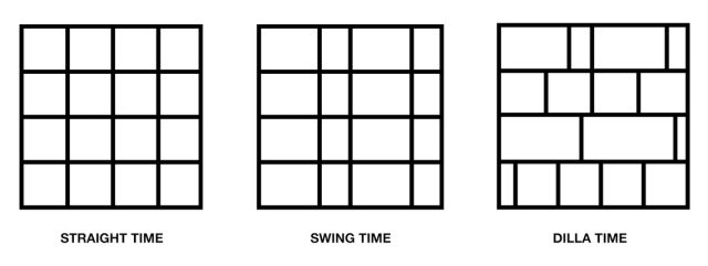 The Legend of J Dilla - by John Wright - SNOBHOP