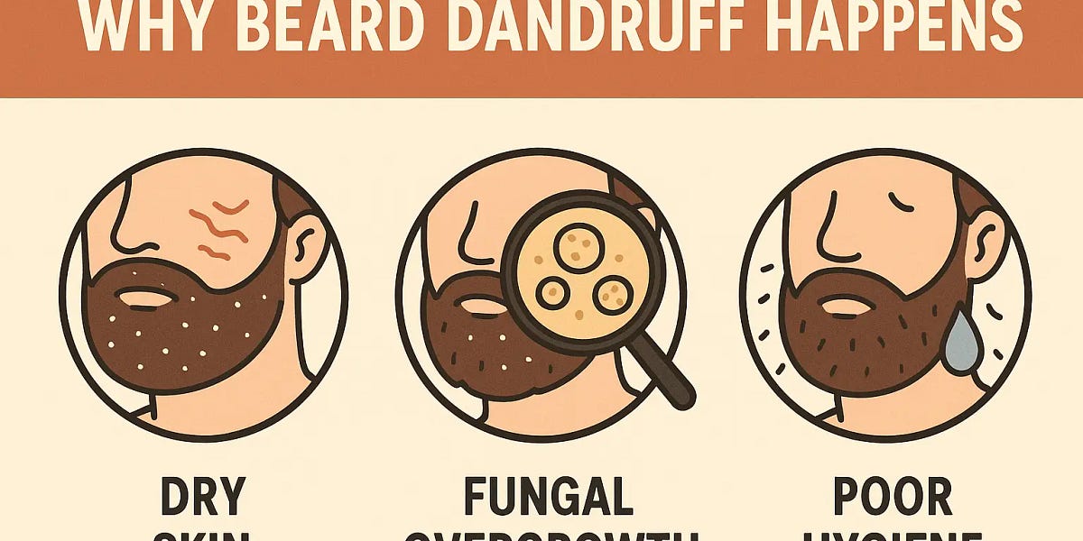 Why Beard Dandruff Happens – Causes, Symptoms & How Fermenza Can Fix It