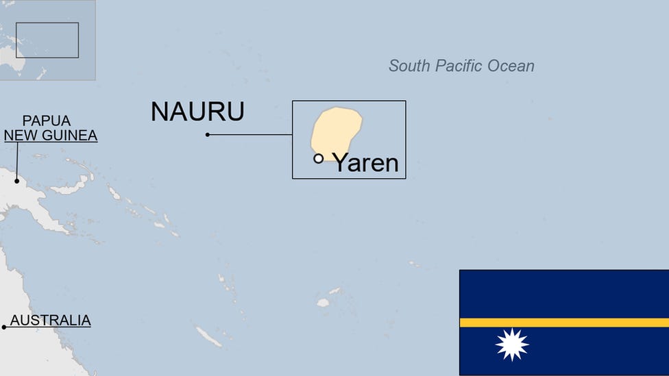 Nauru country profile - Metro