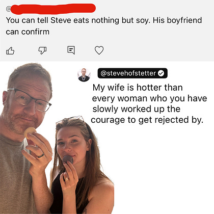 Steve Hofstetter | Substack