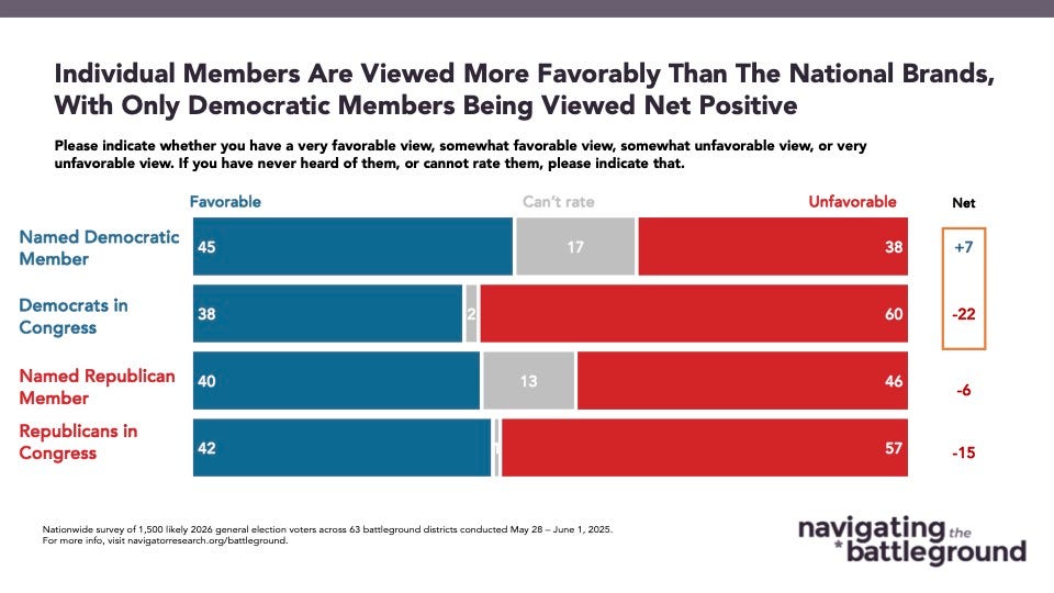 Do Democrats STILL Have to Moderate to Win?