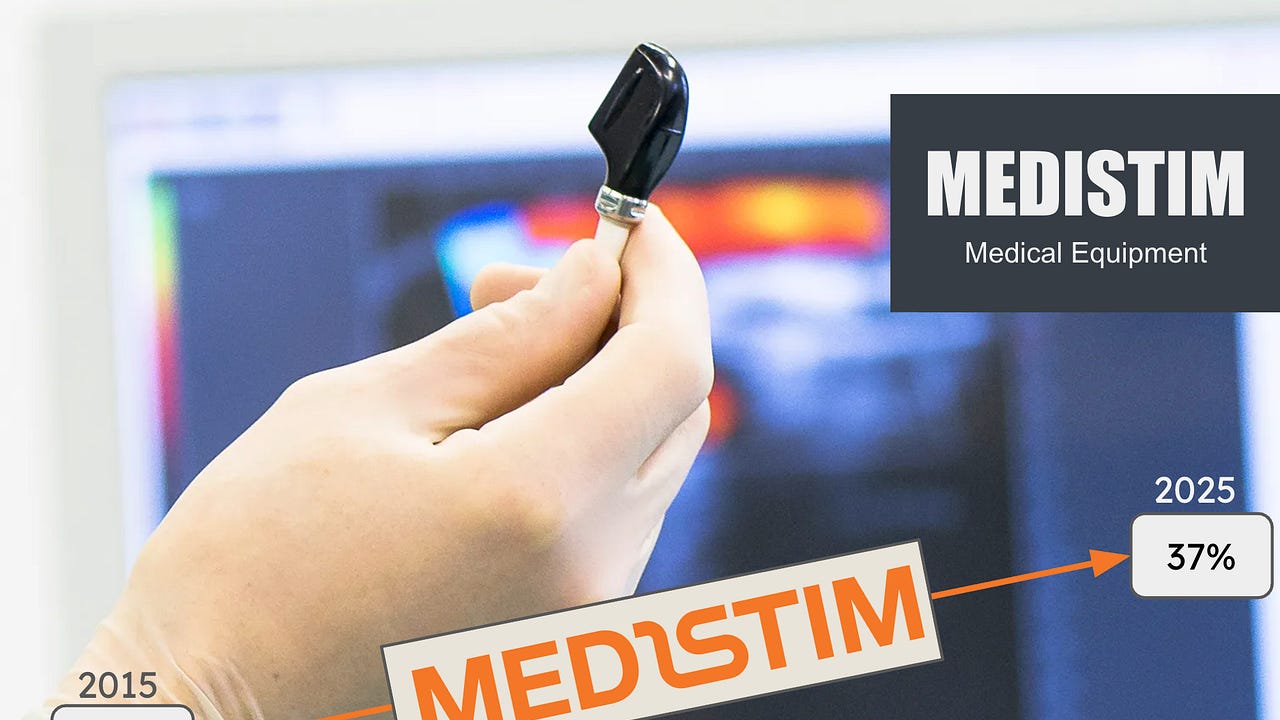 The Outsiders' Corner | Ole | Substack