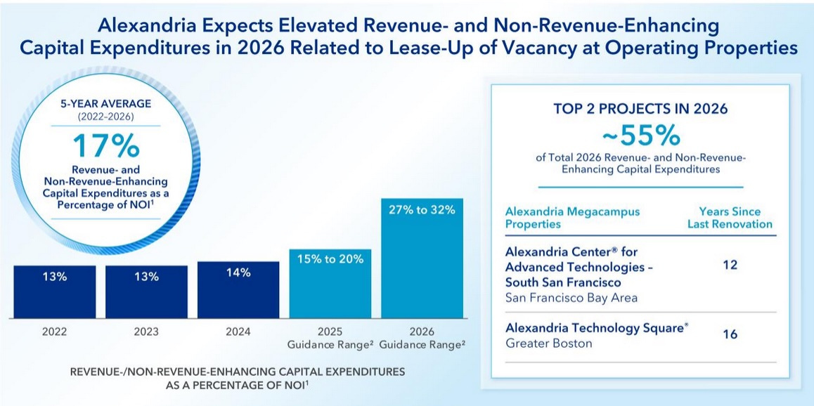 Trade Alert: I Blame Trump - by Paul Drake