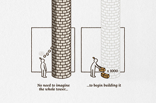 Visual Growth | Ash Lamb | Substack