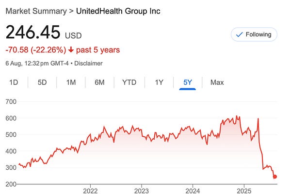 Two Stock Picks | Substack