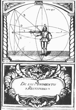 The Philosophy of Golf - the Spheres of Power