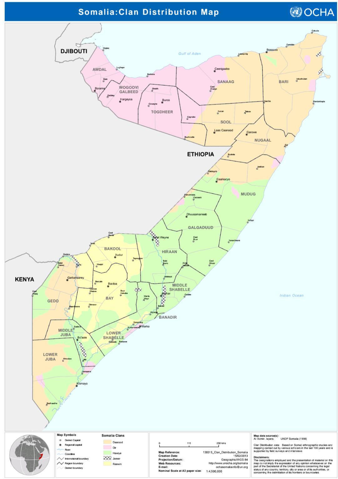 Hawiye clans and subclans lineage distribution