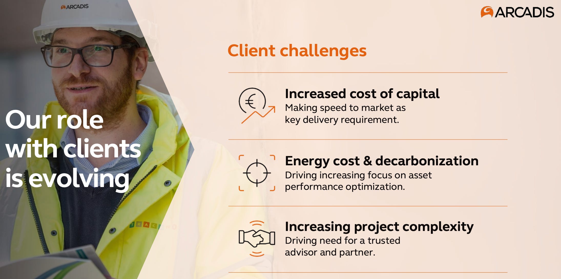 Arcadis: An engineering and design consultancy giant poised for a rerating