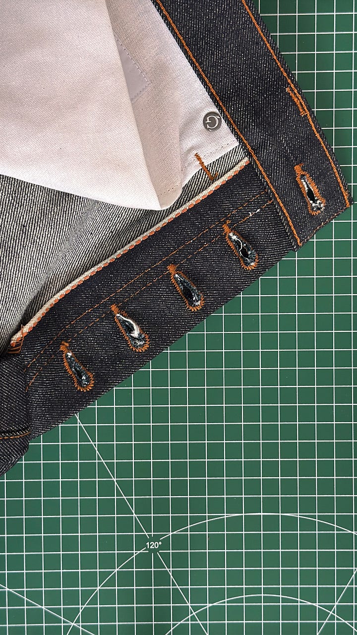 Gustin jeans review - Fabricateurialist’s - Rewoven