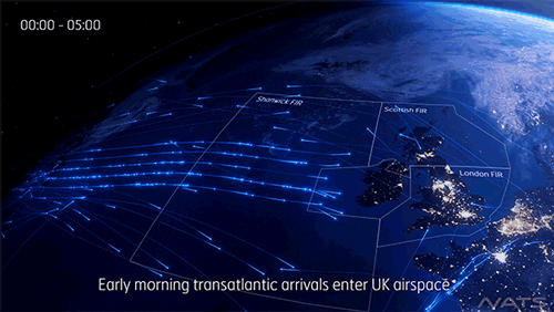 ️ Hidden Heroes of the Sky: The 5 Backup Systems That Keep You Safe on ...