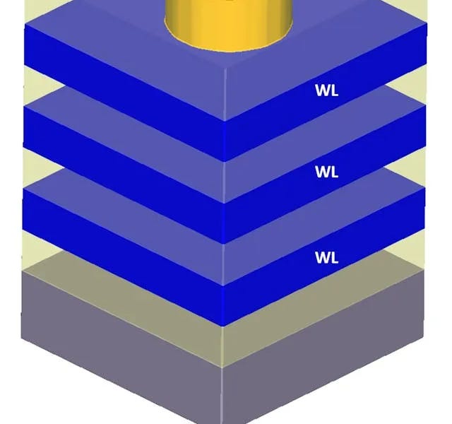 3D NAND: The Evolution Ahead - by Meng Li - ChipPub