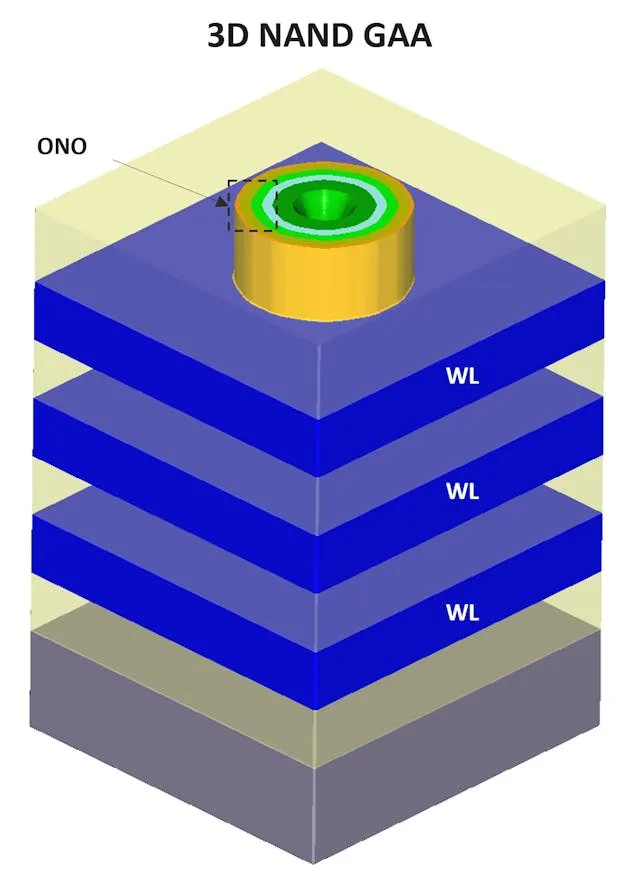 3D NAND: The Evolution Ahead - by Meng Li - ChipPub