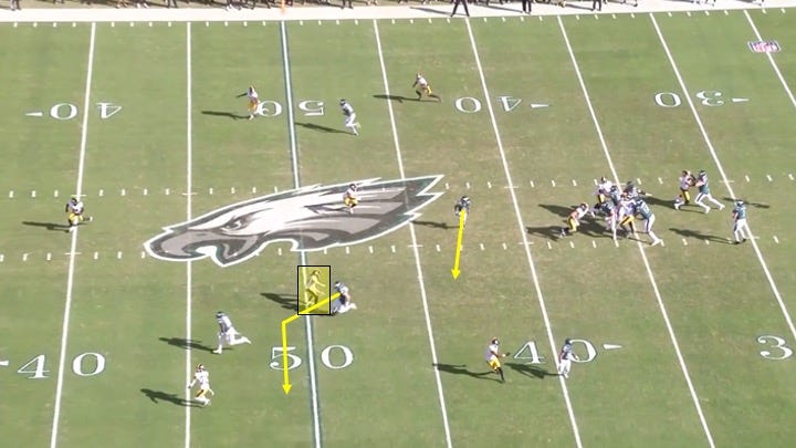 The Sail Route Concept - by Nick Kehoe - Football Film Room