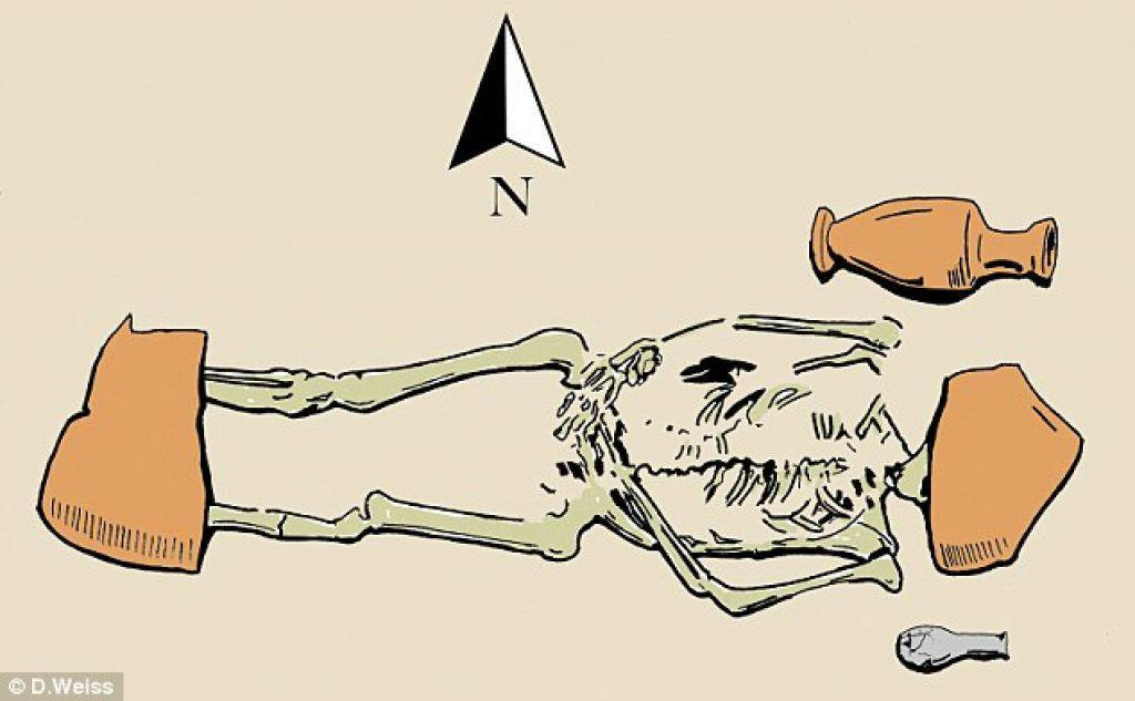 History of Zombies from Ancient Times and In Pop Culture