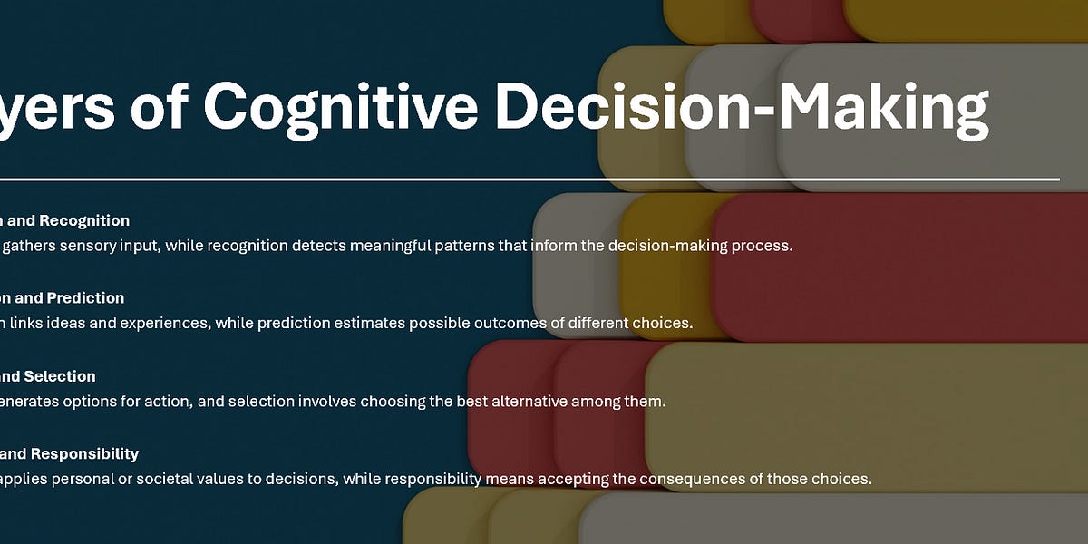 The Future of Work: Cognition is Stratified