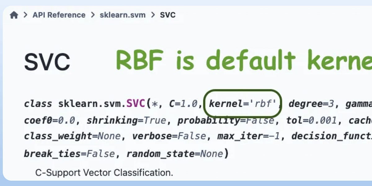 RBF Kernel Mathematically Explained - by Avi Chawla