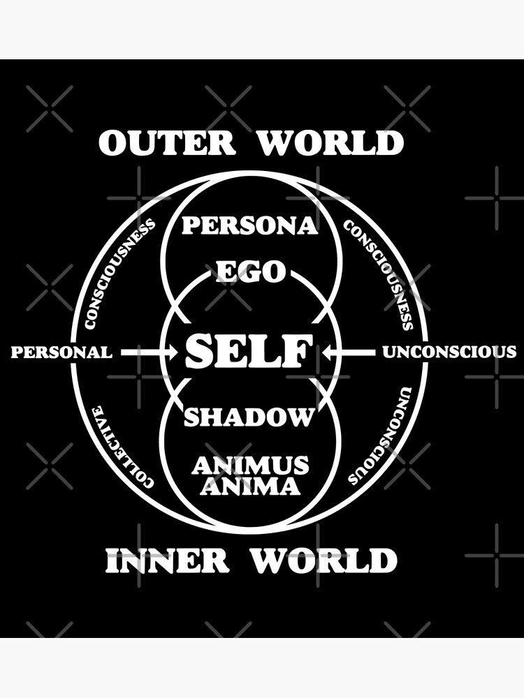 Jung on God, the soul, and the illusion of the ego