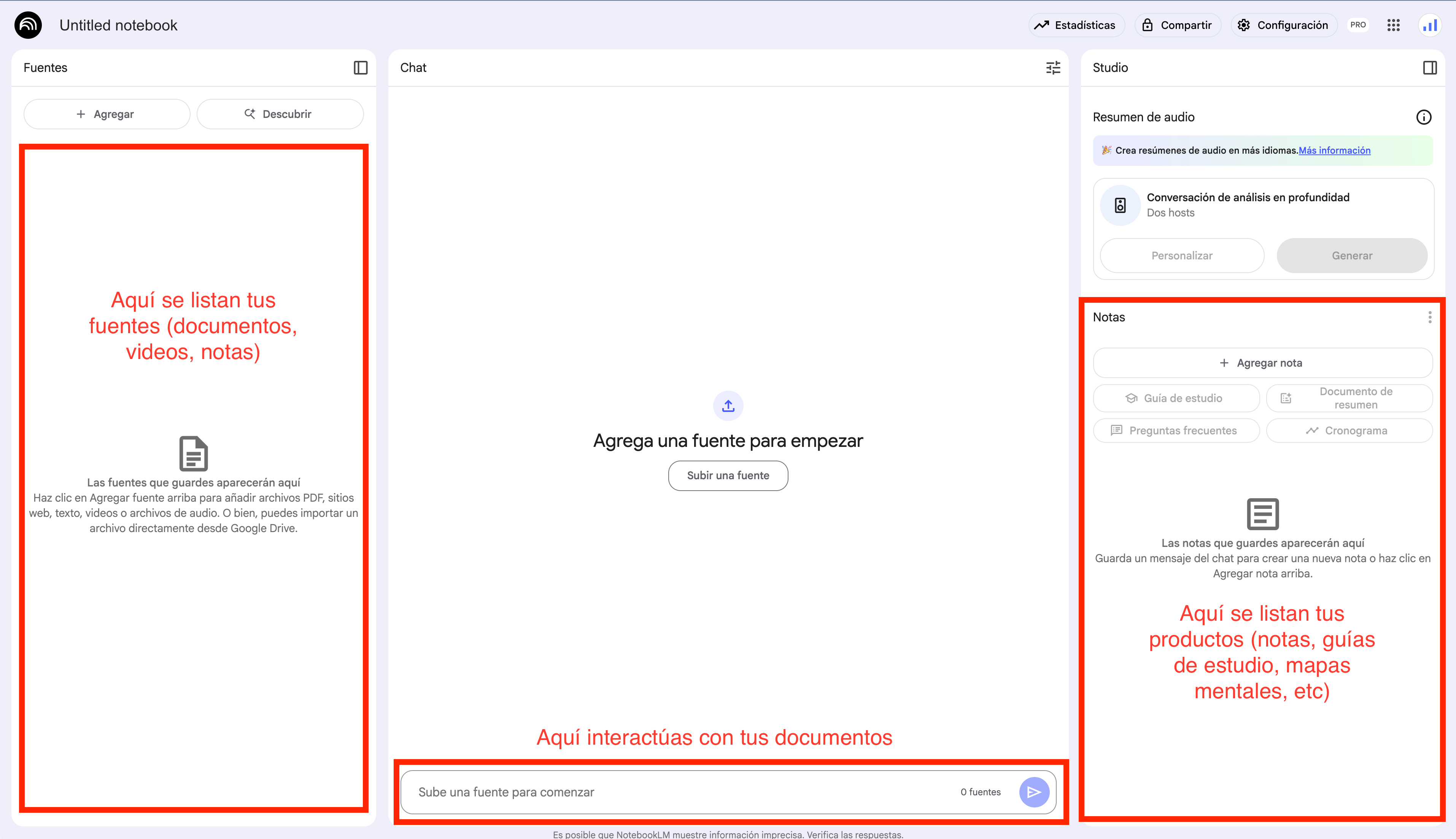 Guía completa de NotebookLM: La nueva forma de investigar y aprender.