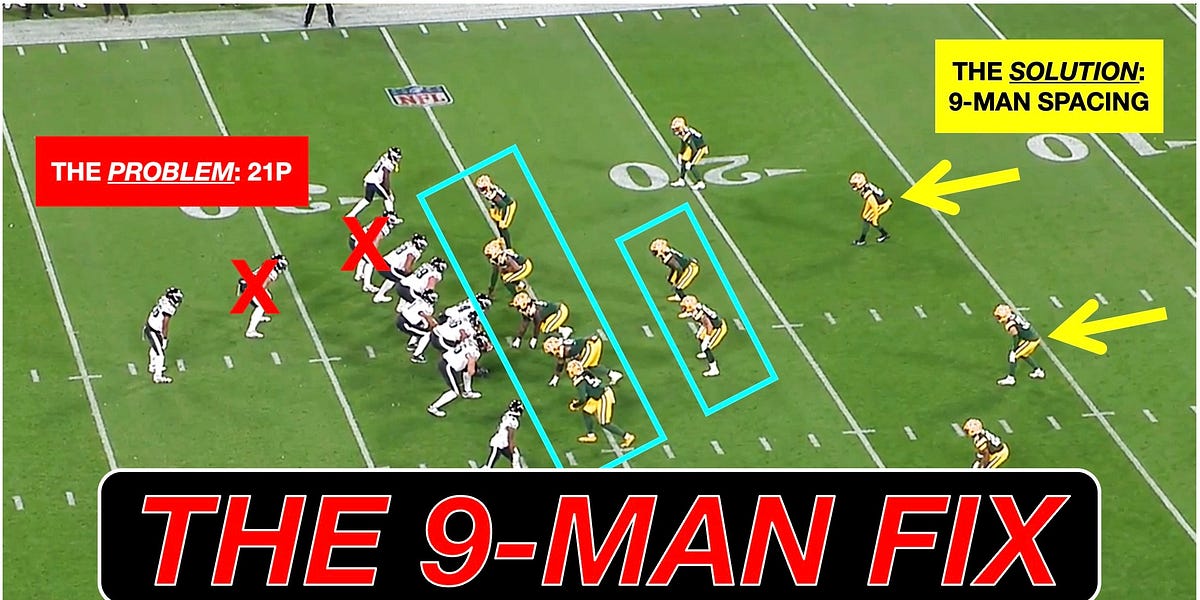 The NFL's New Defensive Meta: Base Quarters vs. Heavy Personnel