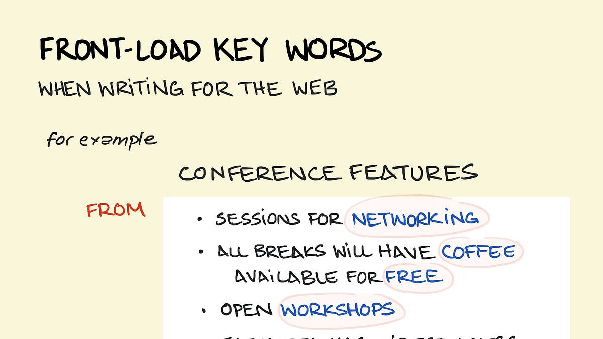Front-Load Key Words - by Jono Hey - Sketchplanations