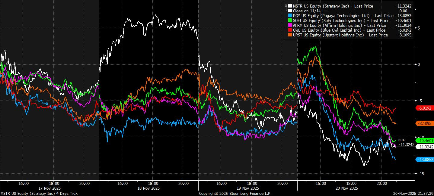 Hedges Earn Their Keep - AP Research