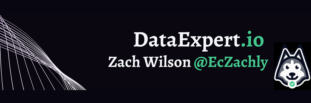 Zach Wilson | Substack