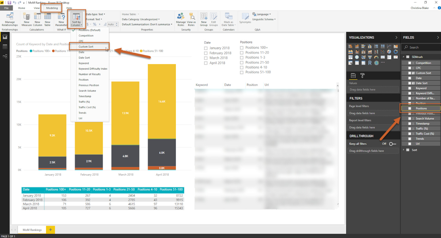 🚨Get Organized: How to Sort Data in Power BI 🚨