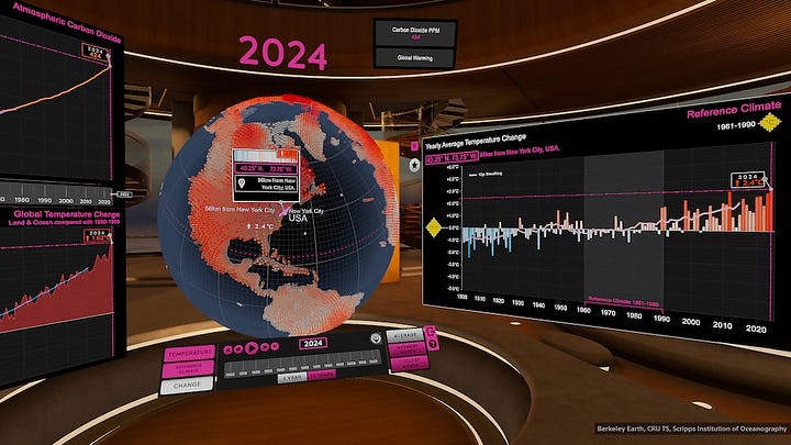 Climate Station - by Ed Hawkins - Climate Lab Book