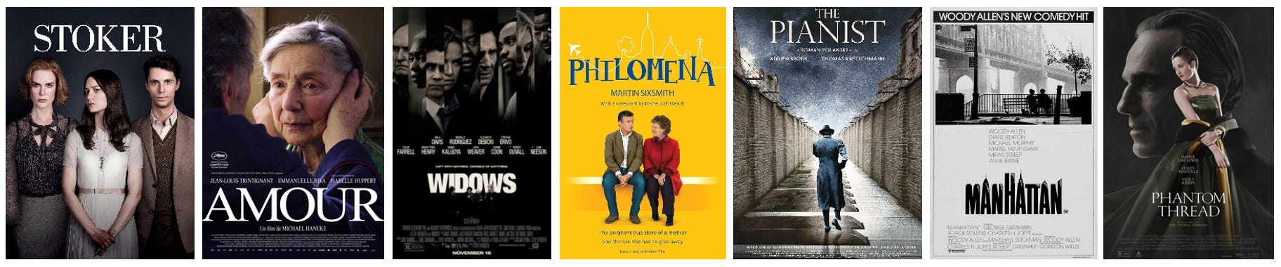 Which types of features films are called 'films', and which are called ...