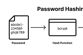 Đặng Quang Huy | Substack