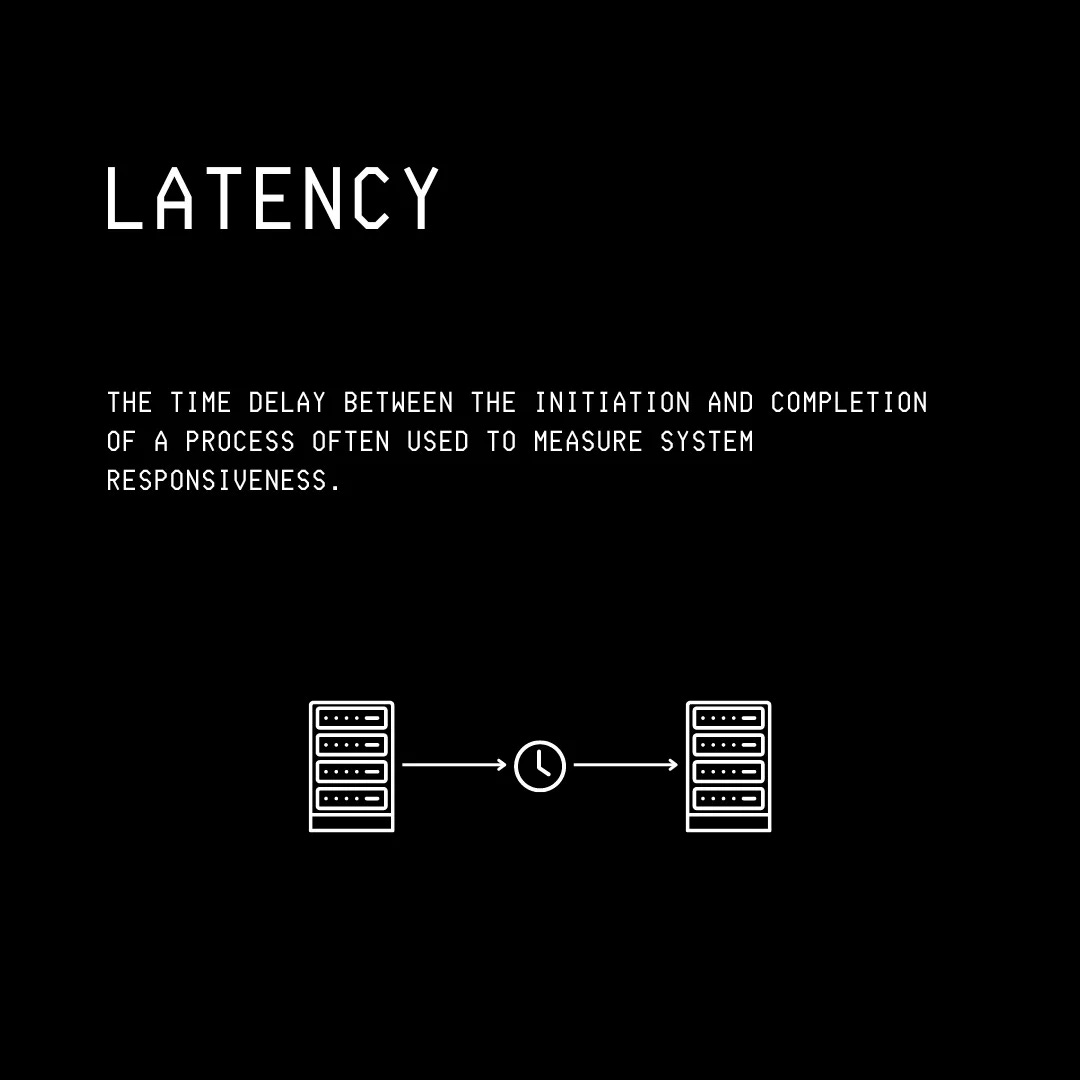 11 System Design Concepts Explained, Simply