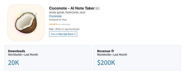 ️ This AI note-taking app built for students makes $200,000/month.