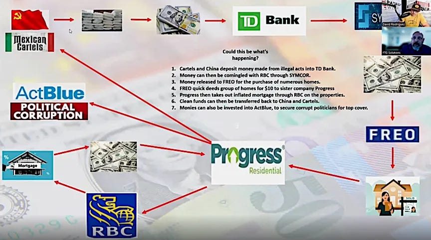 "Hell's Coming for Every One of these Corrupt Pieces of S--"