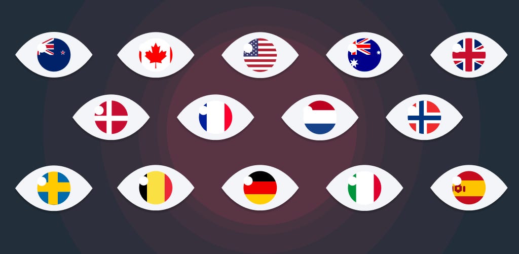 Understanding the 14 Eyes Agencies: A Deep Dive into Global Surveillance