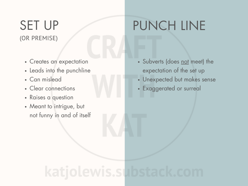 The Comedy Duo: A Guide to Character-driven Comedy