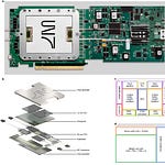 SEMIVISION | Substack