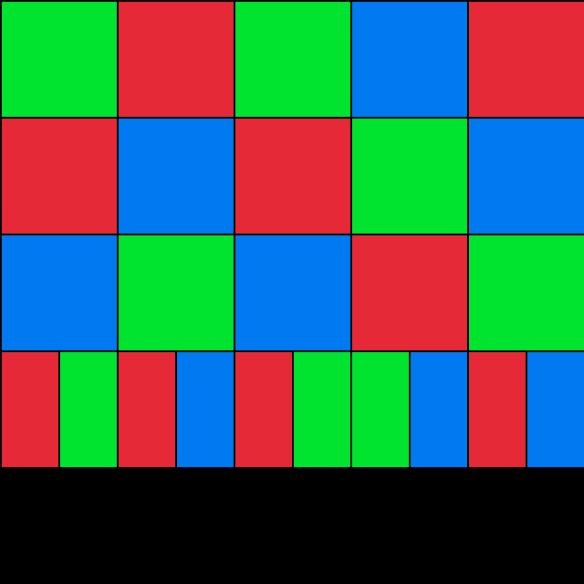 Procedural Generation with Wave Function Collapse