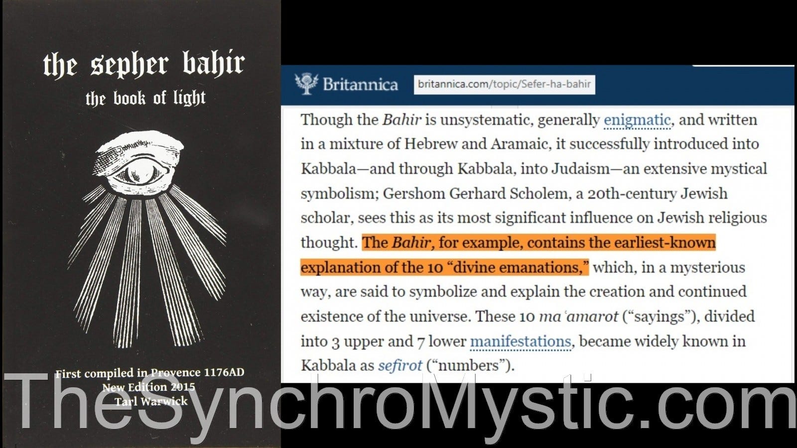 Neoplatonism - by Matthew J Bell - The SynchroMystic