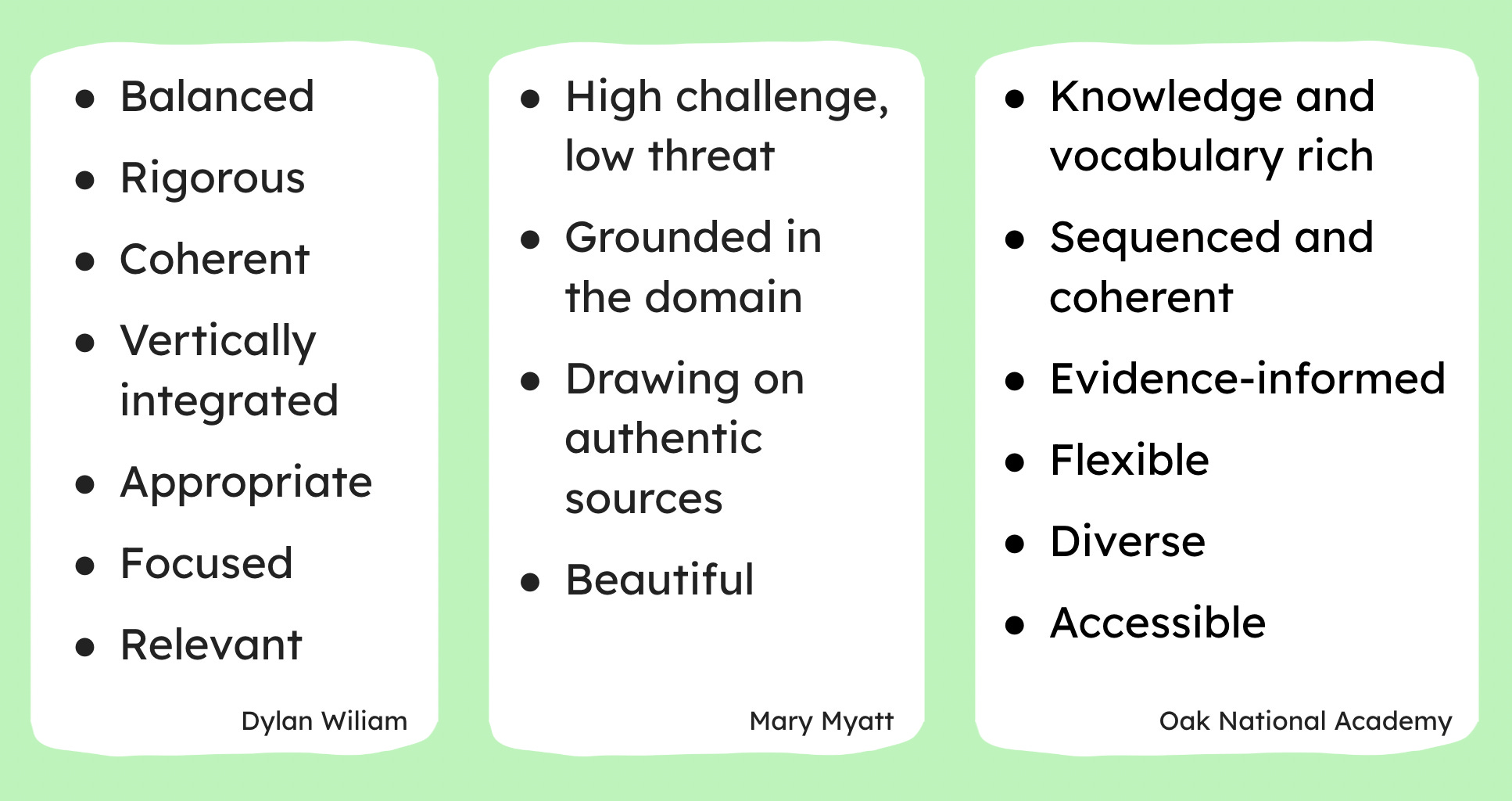 The Role of Curriculum Principles in Effective Curriculum Design