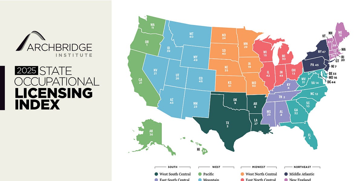 The 2025 State Occupational Licensing Index