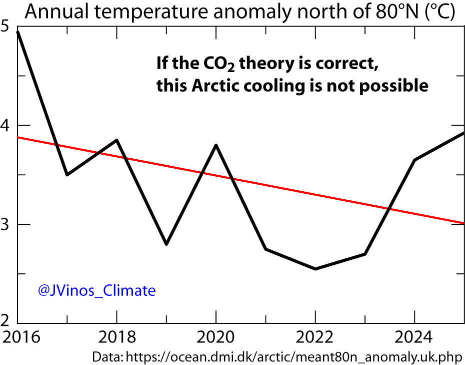 Cold And Snow Intensify In Turkey And Syria; Europe Chills; Alaska Ends ...