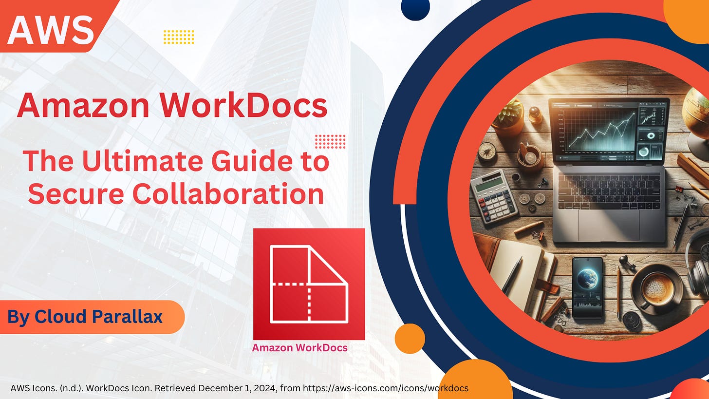 Amazon WorkDocs: The Ultimate Guide to Secure Collaboration EP:33