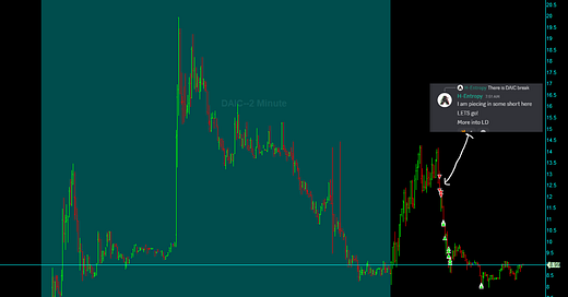 Deconsecrated’s Substack | Substack